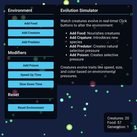 Image result for Evolution Simulator Lab