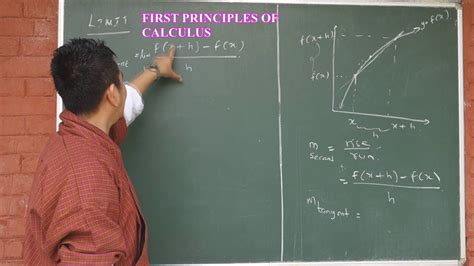 Image result for Calculus Introduction YouTube