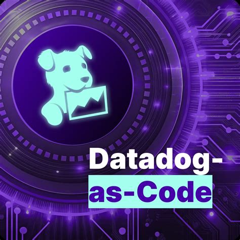 Image result for Datadog Monitoring as Code
