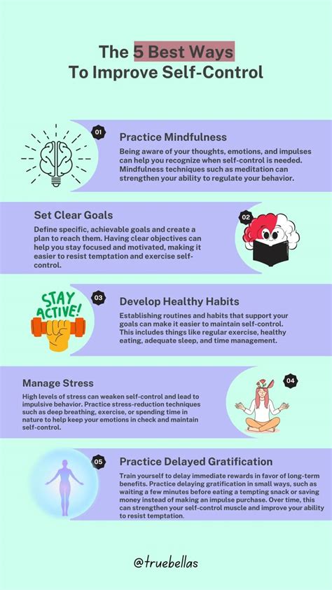 Image result for Practicing Self-Control