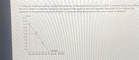 Image result for Middle Point Method