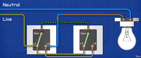 Image result for 3 Intermediate Switch Connection