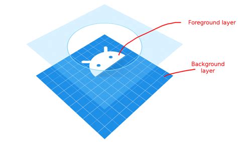 Image result for Big Icon Launcher for Android