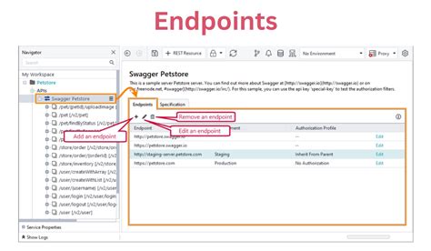 Image result for Ready API