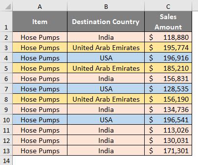 Image result for Excel Paste Values