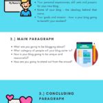 Image result for First Blog Post Examples