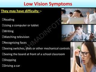 Image result for Low Vision Warning Signs