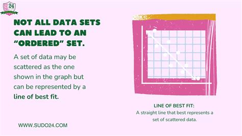 Image result for Problem Solving with Linear Models Iready