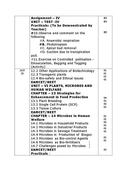 Image result for Bio Town 12th Botany Class