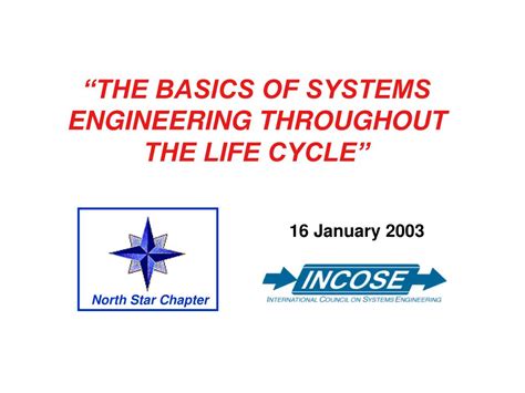 Image result for Systems Engineering