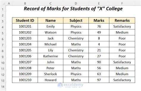 Image result for Excel Conditional Formatting Icon Sets
