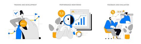 Image result for Performance Management Process Clip Art