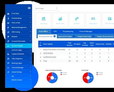 Image result for PMS Extension Software