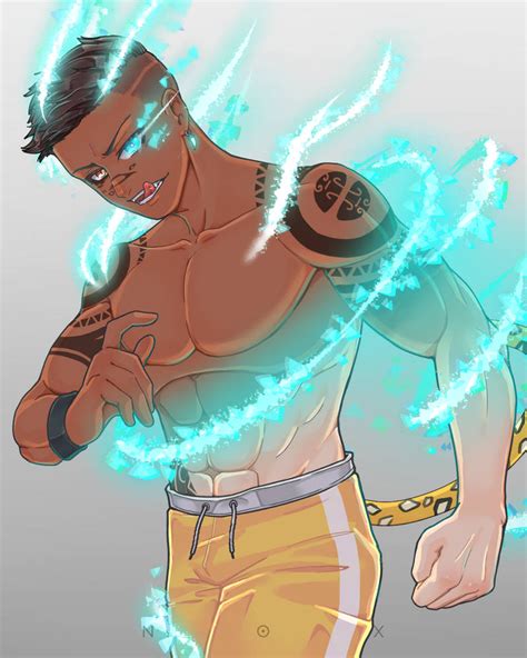 Image result for Animation Magic Transformation