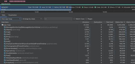 Image result for Android Studio Profiler
