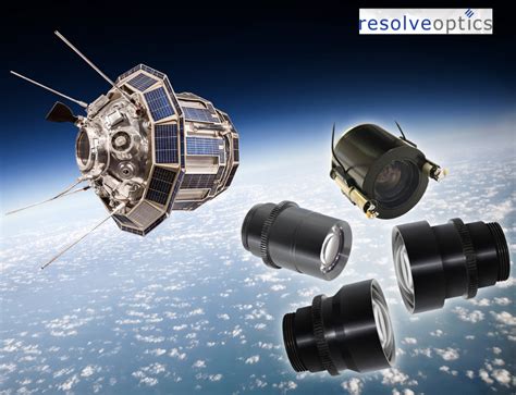 Image result for Optics