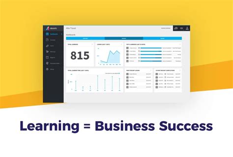 Image result for Absorb LMS File Library