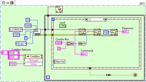 Image result for LabVIEW Real-Time Commands