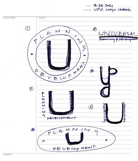 Image result for Unit Process Development Logo