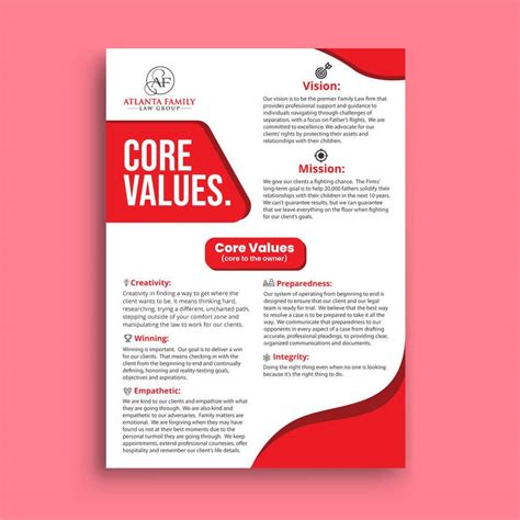 Image result for Core Values Poster Examples