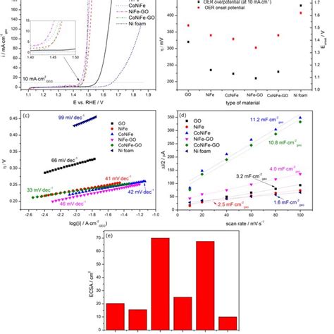 Image result for TOS Voltility Scan