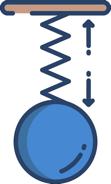 Image result for Spring Force Short Animation