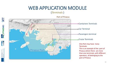 Image result for Web Application Module for Pptx