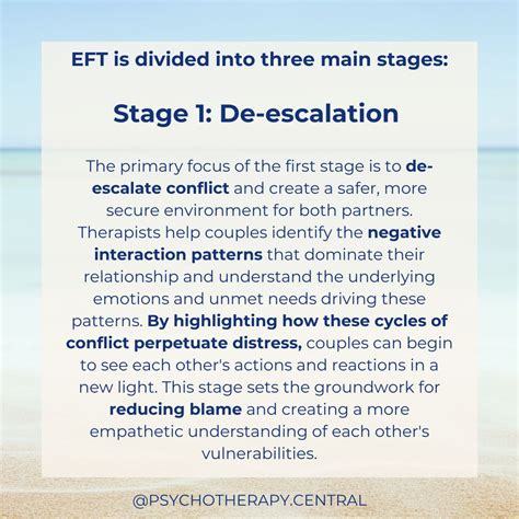 Image result for EFT Infinity Loop
