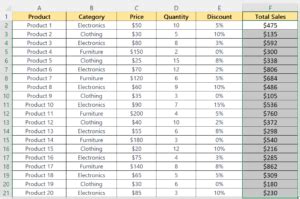 Image result for Color Code Update in Excel for Week Days