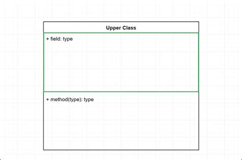 Image result for Class Diagram Directional Line or Normal Line