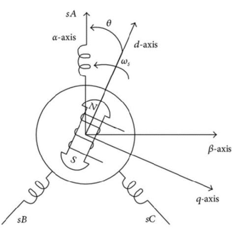 Image result for Pmsg File How to Open