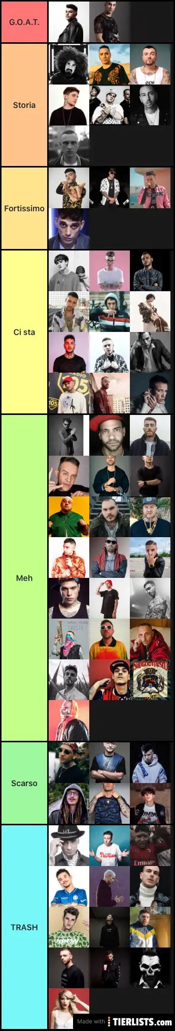 Image result for Python Totet Tier