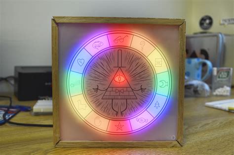 Image result for Clock Cipher