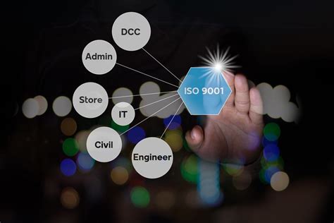 Image result for Sample Image of ISO Management System