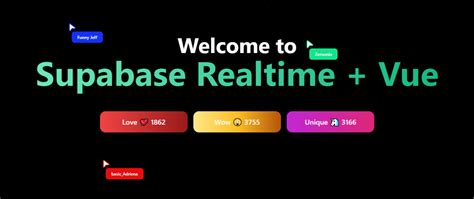 Image result for Supabase Schema Visualizer