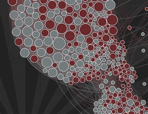 Image result for Igraph R Tutorial