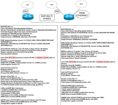 Image result for BGP Routing Table Explained