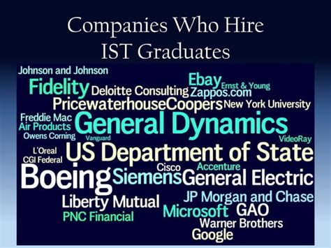 Image result for What Is Ist Class