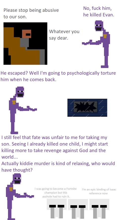 Image result for Control Meme Afton