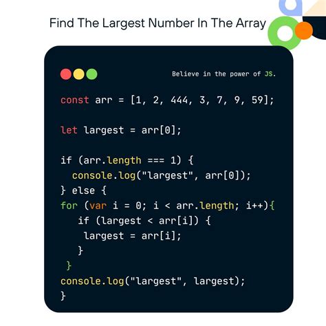 Image result for JavaScript Array DSA Questions