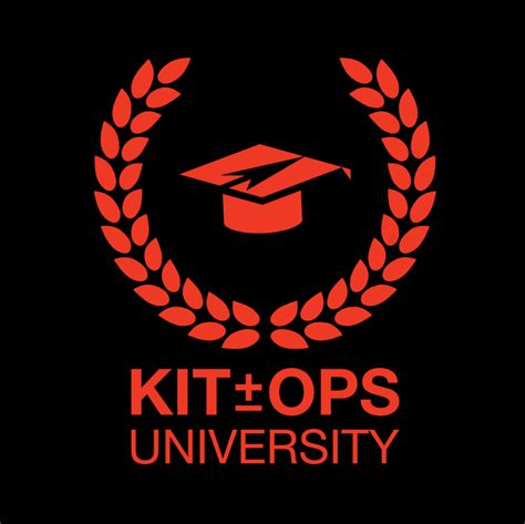 Image result for Kit Ops Free