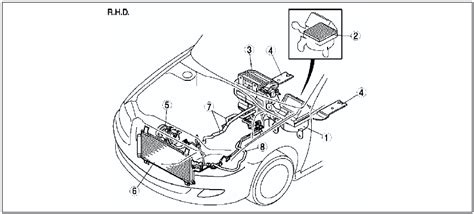 Image result for How to Test 2008 Mazda 6 Fan Control Module
