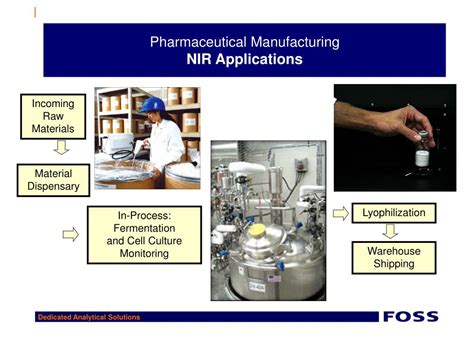 Image result for Near-Infrared Spectroscopy