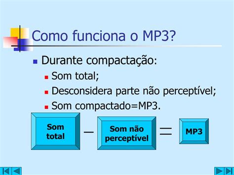 Image result for Que Significa MP3