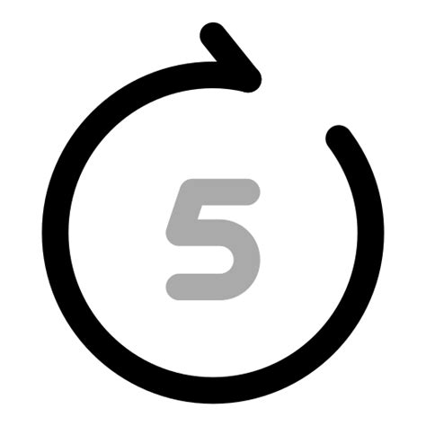 Image result for Forward Option Visualized