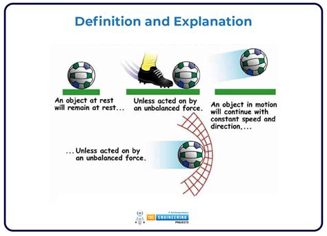Image result for Force and Motion Examples