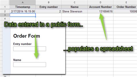 Image result for Create a Form That Populates in Excel