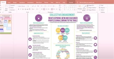 Image result for Poster Presentation Conference Why