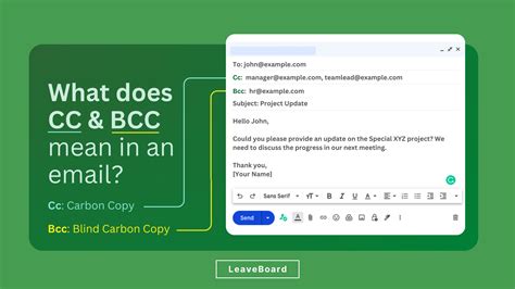 Image result for How to Use CC