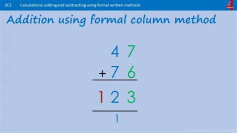 Image result for Formal Addition Methods